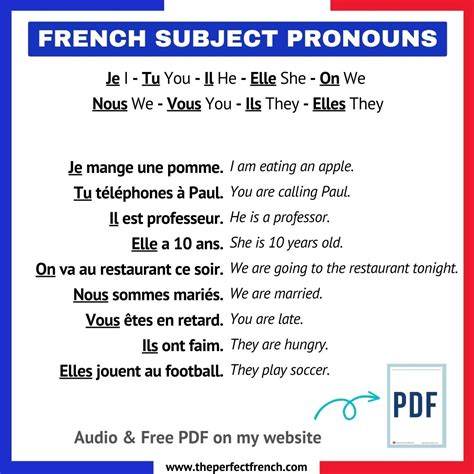 French Subject Pronouns - Je - Tu - Il - Elle - On - Nous - Vous - Ils ...