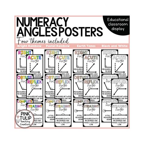 Math Angles Posters Classroom Decor Etsy