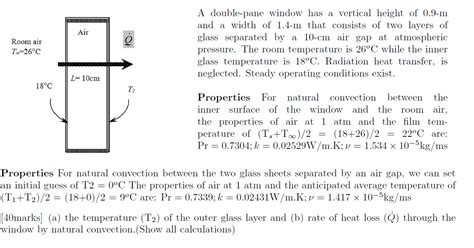 Solved A Double Pane Window Has A Vertical Height Of 0 9 M And A