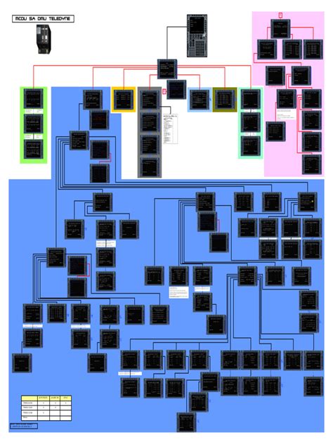 Print Mcdu Sa Dmu Teledyne V6 Pdf Print Mcdu Sa Dmu Teledyne V6 Pdf
