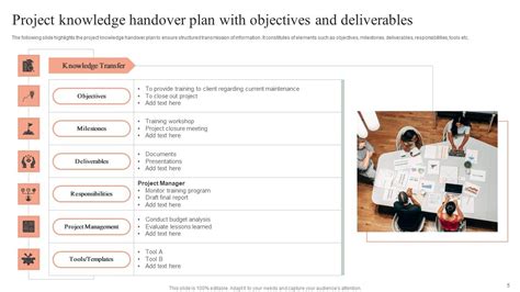 Knowledge Handover Plan Ppt Powerpoint Presentation Complete Deck With