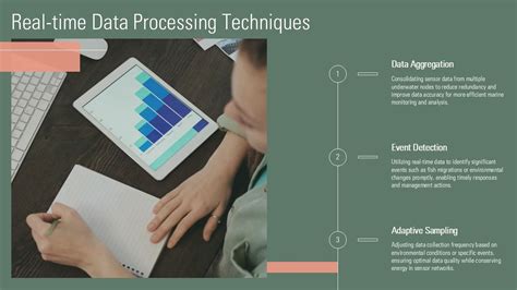 Real Time Data Processing Techniques Underwater Wireless Sensor