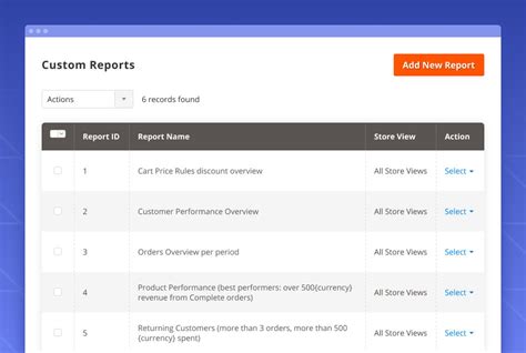 Magento 2 Custom Reports Extension Create Custom Reports In Magento