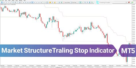 Market Structure Trailing Stop Indicator Ict Metatrader 5