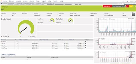 Bandwidth Monitoring Using Prtg Mushroom Networks