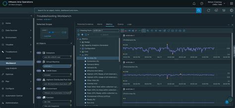 3 Reasons Why Vmware Vsphere Needs Aria Operations Vm And Cloud Hosting