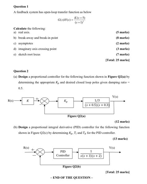 Solved Question 1 A Feedback System Has Open Loop Transfer