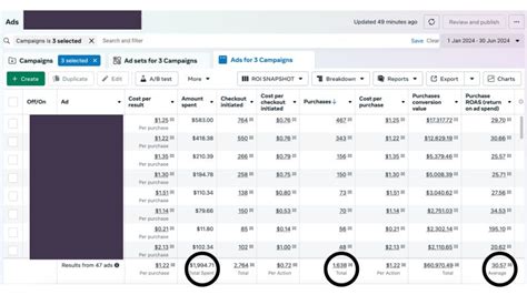 zohair ali on linkedin digitalmarketing mediabuying roas metaads
