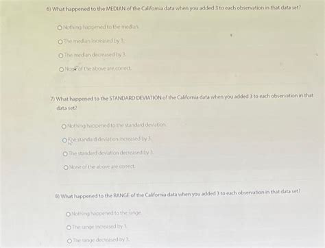 Solved California Data Set