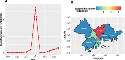 The Expected Incidence Of Dengue In Temporal Trend And Spatial Download Scientific Diagram