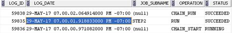 Oracle Scheduler Chainstart Status Is Still Running When There Are No