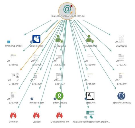 Durga Prasad Mokara On Linkedin Nxtwave Ethicalhackingmegaworkshop Certificate Project