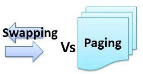 What Is Paging And Swapping In Linux The Daily Insight