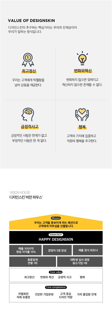이룸디자인스킨 채용공고 하반기 정규직 전환형 인턴경력직계약직 채용 2022년 채용