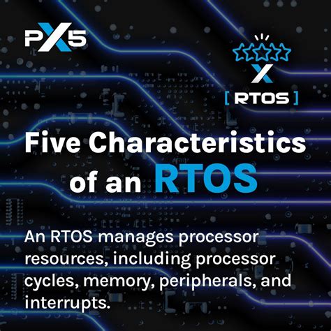 Bill Lamie On Linkedin Rtos Px5rtos Embedded Embeddedsystems