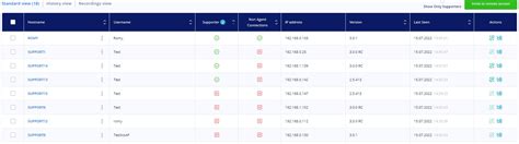 Remote Desktop Issues Heimdal Assistance And Support