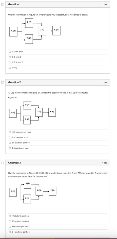 Solved Question 11 PtsUse The Information In Figure 6 1 Chegg Com
