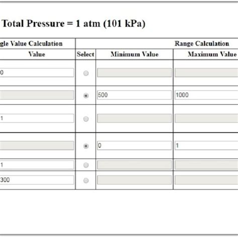 B Inputs For The Evaluation Of Mixture Emissivity With Different