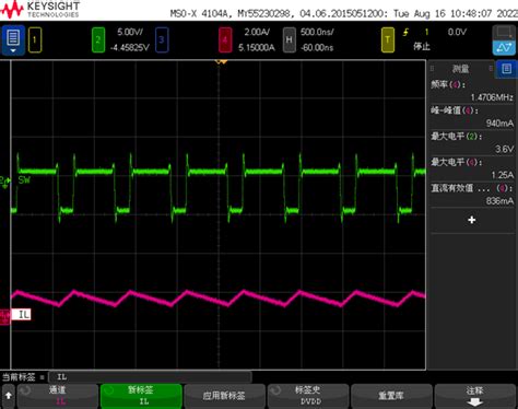 BQ H When OTG Load Current