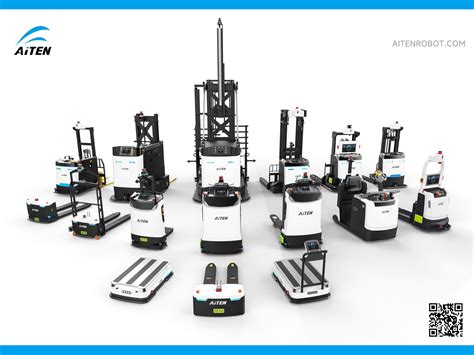 Aiten Robotics 🤖welcome To Aiten Universe Calling All