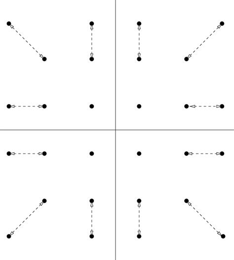 Modified 16 Qam Constellation Download Scientific Diagram