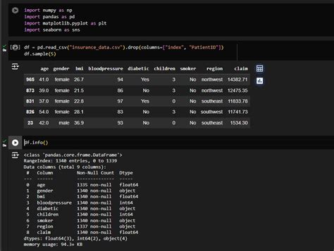Bharatkumar Salalli On Linkedin Day48 Why Univariateanalysis Bivariateanalysis