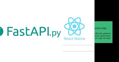 List React Curated By Bvygqbmxf Medium