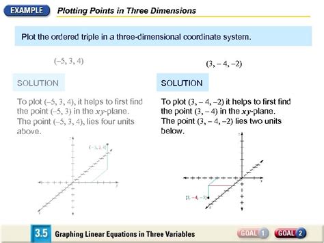 Graphing In Three Dimensions Solutions Of Equations In