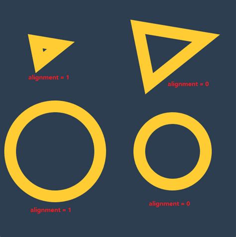 Graphicslinestylealignment Has A Problem Drawing Polygon · Issue 6253 · Pixijspixijs · Github