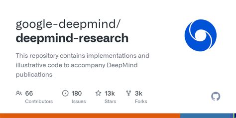 Deepmind Research Byol Utils Checkpointing Py At Master Google