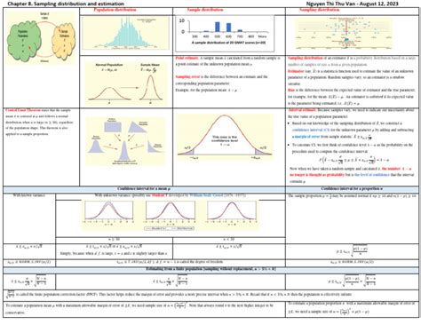 Topic Chapter 8 Sampling Distribution And Estimation Pdf Estimator Confidence Interval