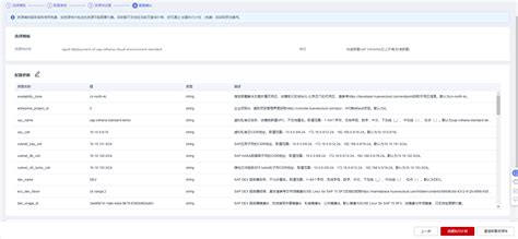快速部署 实施步骤 快速部署sap S4hana云上环境 企业上云 华为云