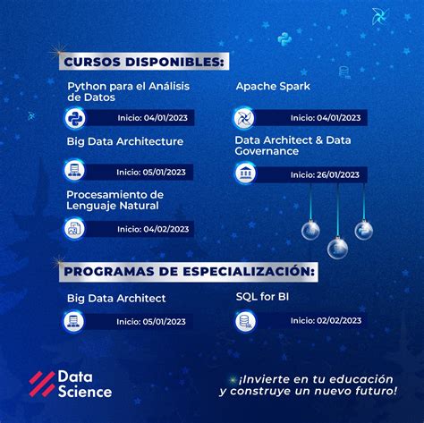 Data Science Research Perú Data Science Research Perú