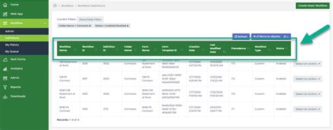 Workflow Definitions