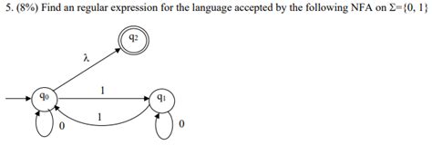 solved 5 8 find an regular expression for the language