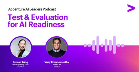 Alex Kushnir On Linkedin Genai