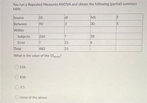 Solved Based On The Following ANOVA Source Table What Is Chegg