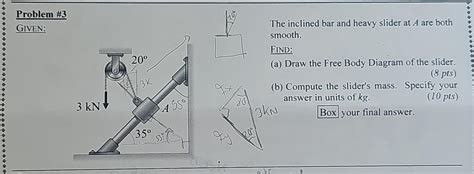 Solved Problem GIVEN The Inclined Bar And Heavy Slider Chegg