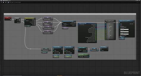 The Destroyer — William Fredriksson