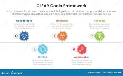 Clear Goals Framework Infographic Template Banner With Timeline Circle Point Right Direction