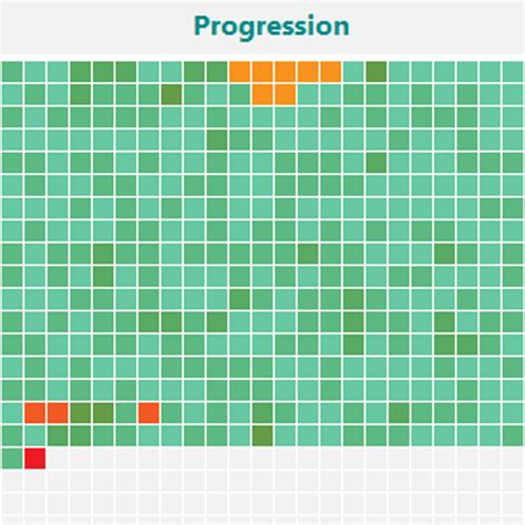 Smart Disk Checker Download