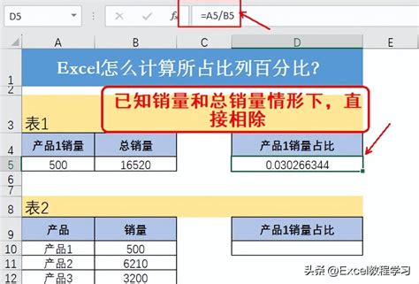 Excel计算百分比的公式,在excel中怎么计算数据在总量所占的比例? 趣帮office教程网 Excel计算百分比的公式,在excel中怎么计算数据在总量所占的比例? 趣帮office教程网