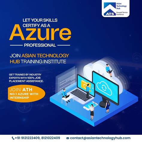 Asian Technology Hub On Linkedin Asiantechnologyhub Hyderabad Devops Javascript Python Java
