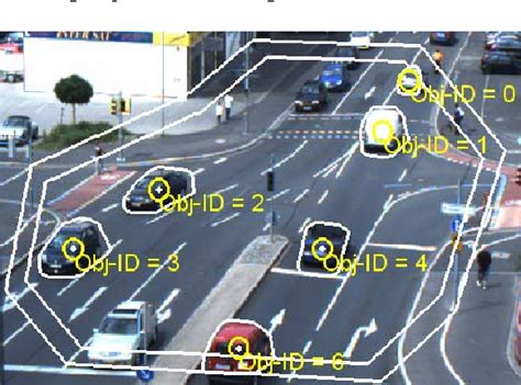 Figure 1 From Stationary Video Based Pedestrian Recognition For Driver Assistance Systems