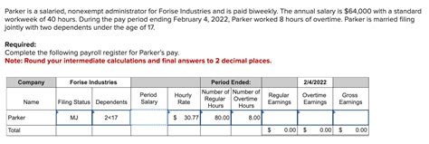 Solved Needing Help With Period Salary Regular Earnings OT Chegg