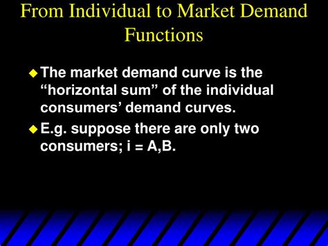 Ppt Chapter Fifteen Powerpoint Presentation Free Download Id1289459