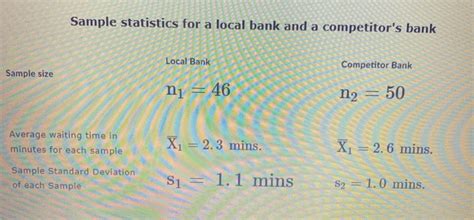solved task apply mathematical problem solving skills to a