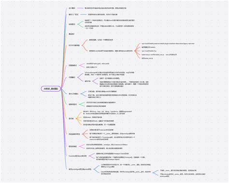 javascript知识 面试题1 在线模板下载