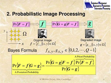 PPT Probabilistic Image Processing Based On The Q Ising Model By Means Of The Mean Field