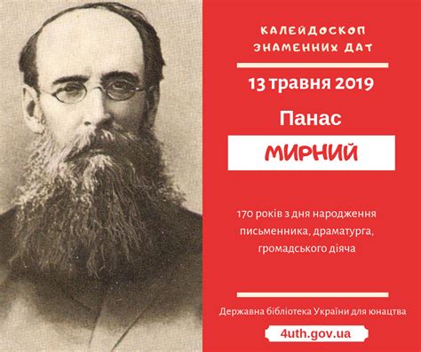 Українська молодь читає